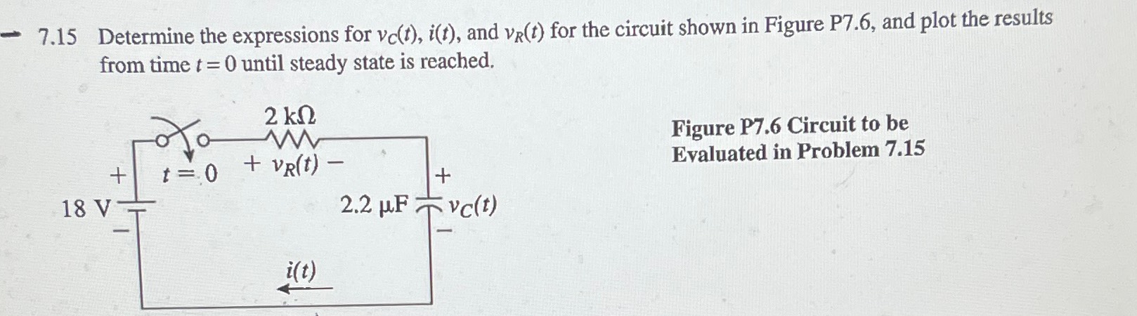 Solved 7.15 ﻿Determine the expressions for vC(t),i(t), ﻿and | Chegg.com