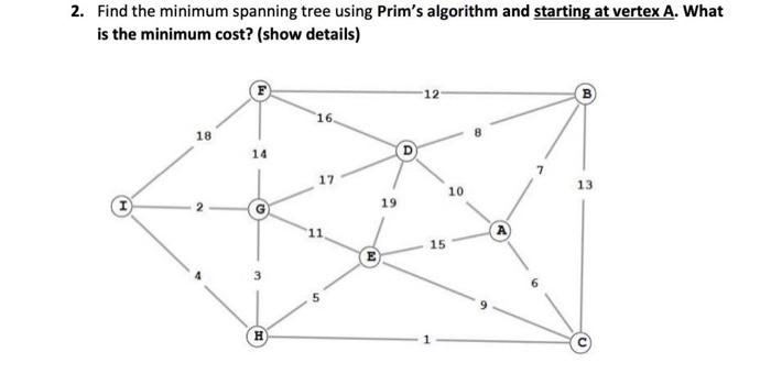Solved 2. Find the minimum spanning tree using Prim's | Chegg.com