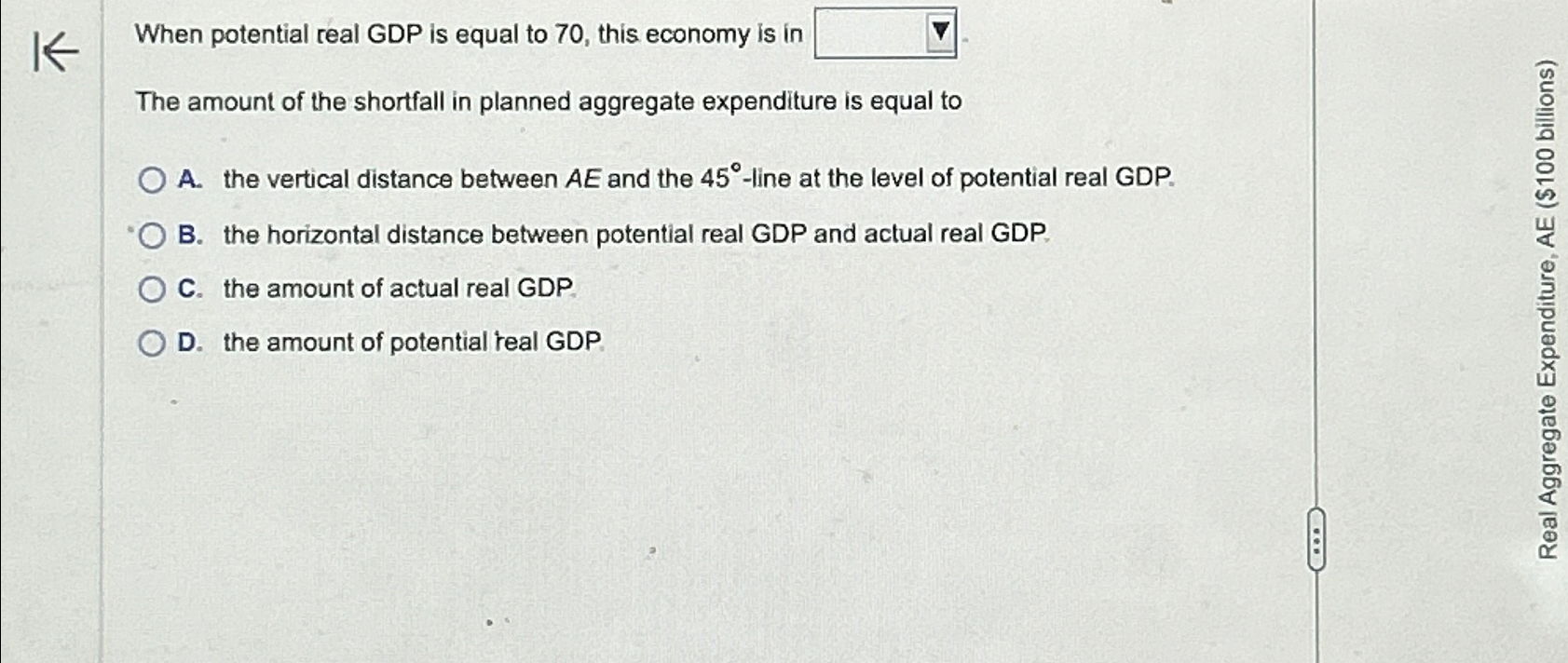 Solved When potential real GDP is equal to 70 , ﻿this | Chegg.com