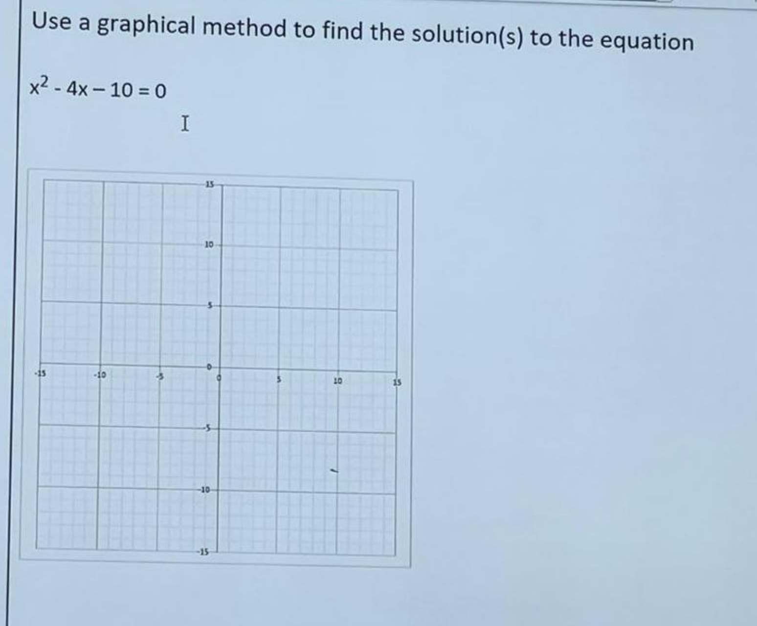 Solved Use a graphical method to find the solution(s) ﻿to | Chegg.com