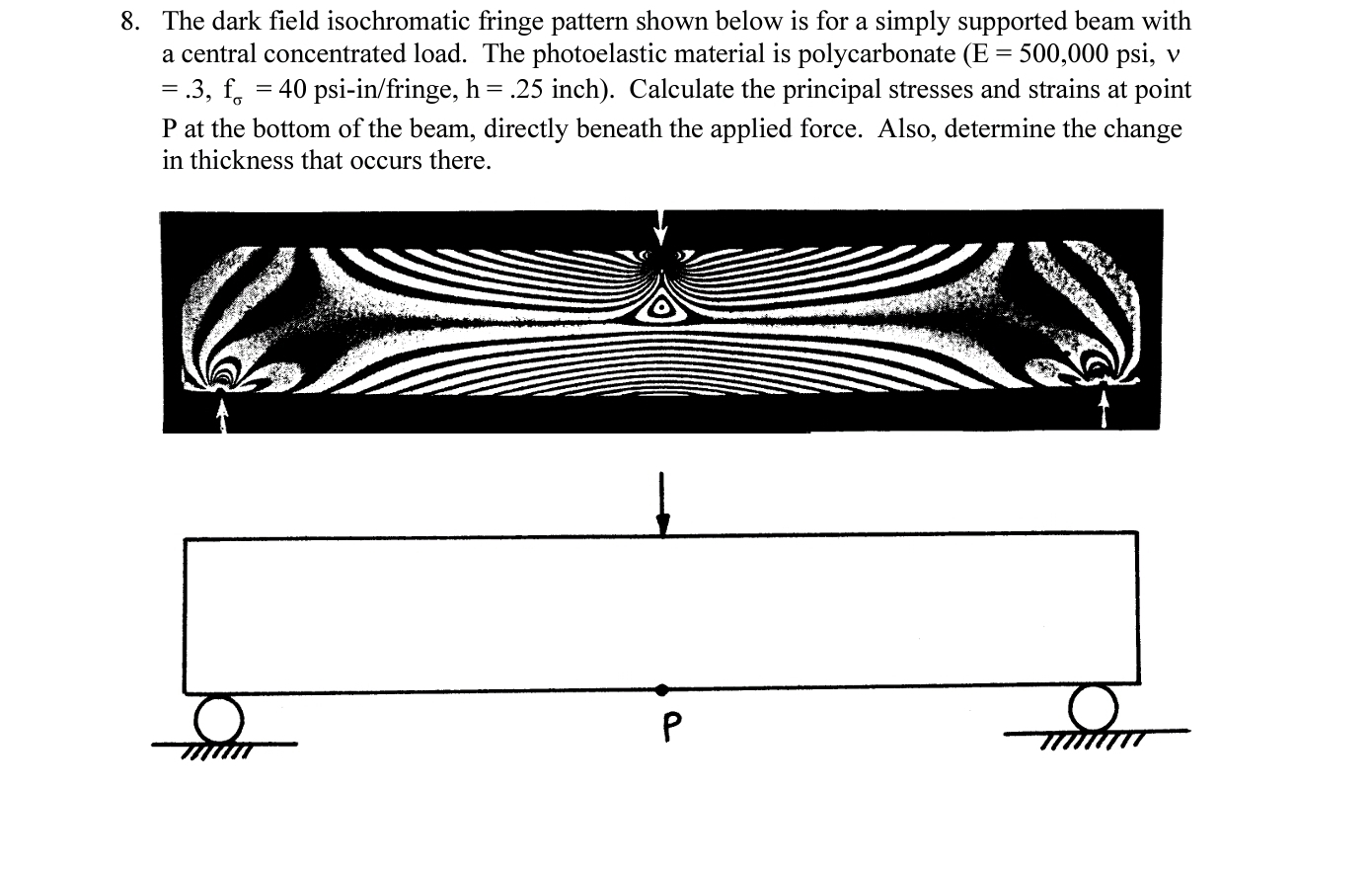 Solved The dark field isochromatic fringe pattern shown | Chegg.com