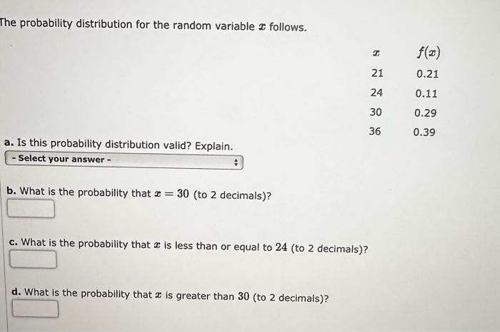 Solved The probability distribution for the random variable | Chegg.com