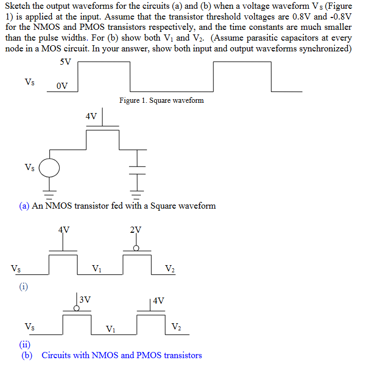 Solved Sketch the output waveforms for the circuits (a) ﻿and | Chegg.com
