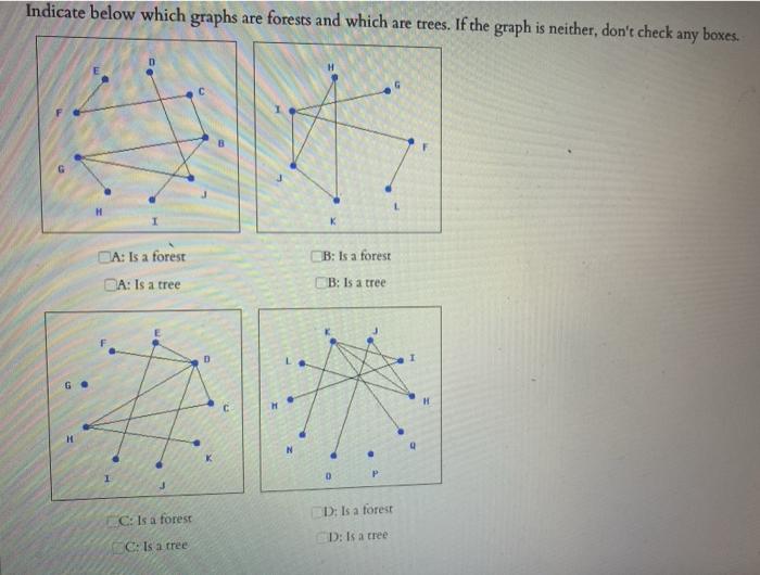 Solved Construct a simple graph with vertices R, S,T,U,V,W | Chegg.com