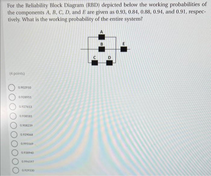 For the Reliability Block Diagram (RBD) depicted | Chegg.com