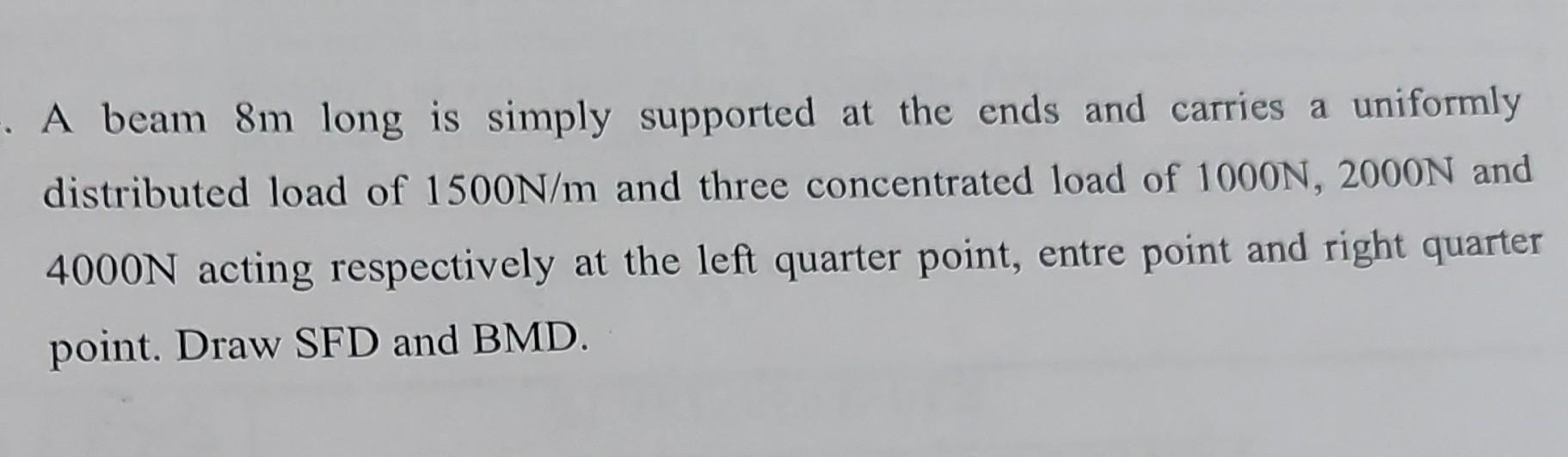 Solved A beam 8 m long is simply supported at the ends and | Chegg.com