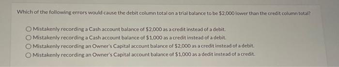 Solved Which of the following errors would cause the debit | Chegg.com