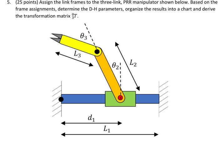 Solved (25 points) Assign the link frames to the three-link, | Chegg.com