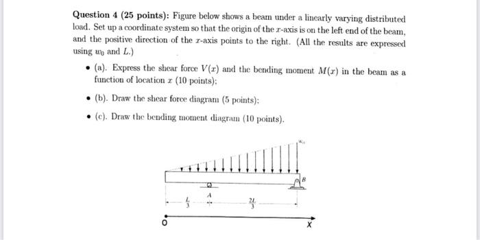 Solved Question 4 (25 points): Figure below shows a beam | Chegg.com