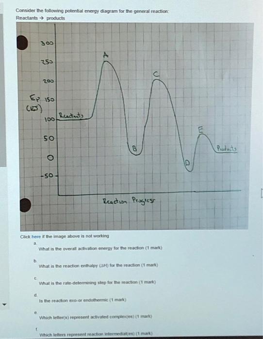 Consider the following potential energy diagram for | Chegg.com