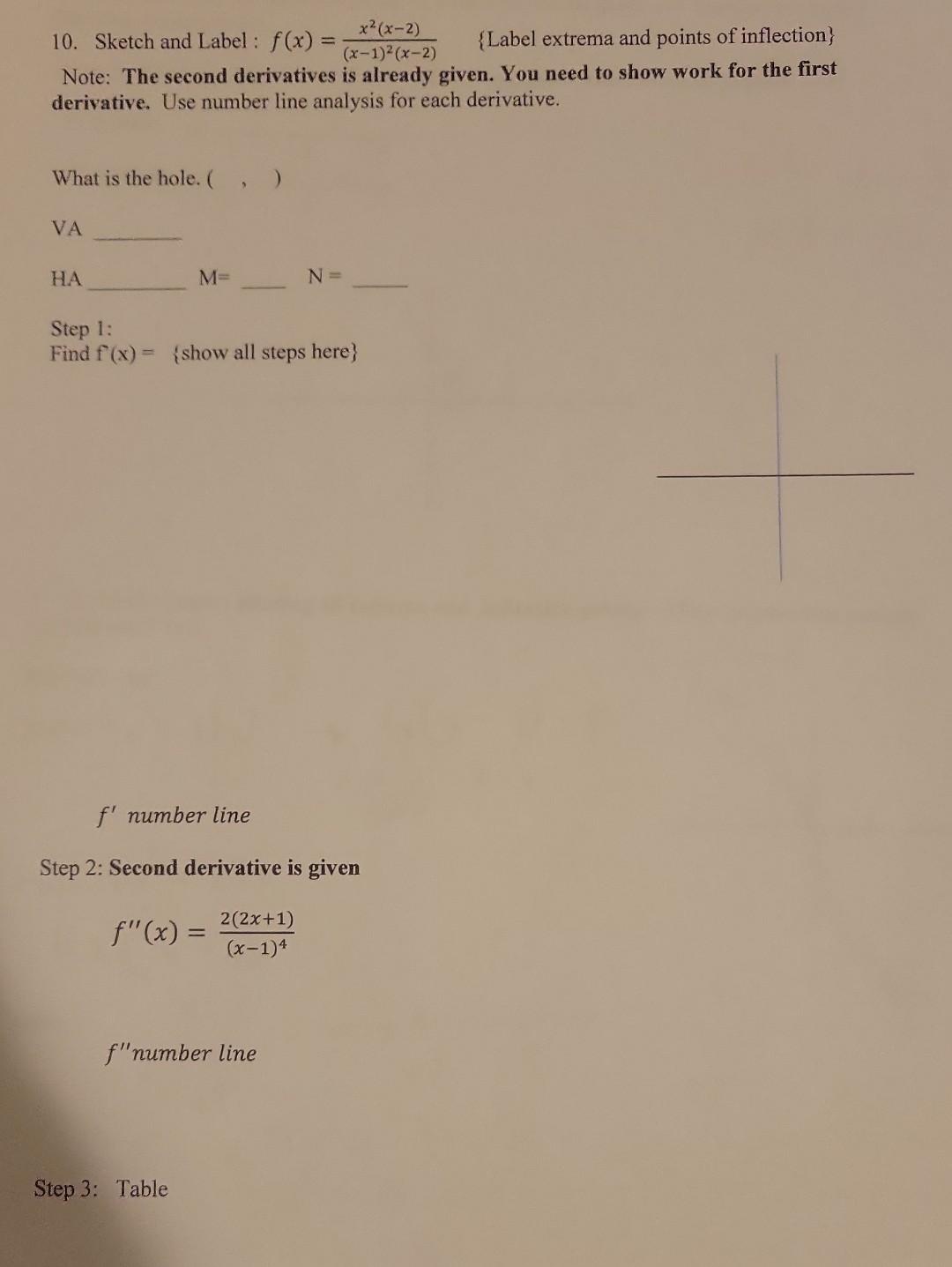 Solved show step-by-step please. make sure to graph, number | Chegg.com