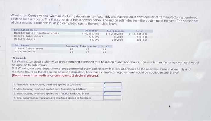 K Wilmington Company has two manufacturing | Chegg.com