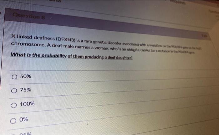 Solved The most likely mode of inheritance for the trait | Chegg.com