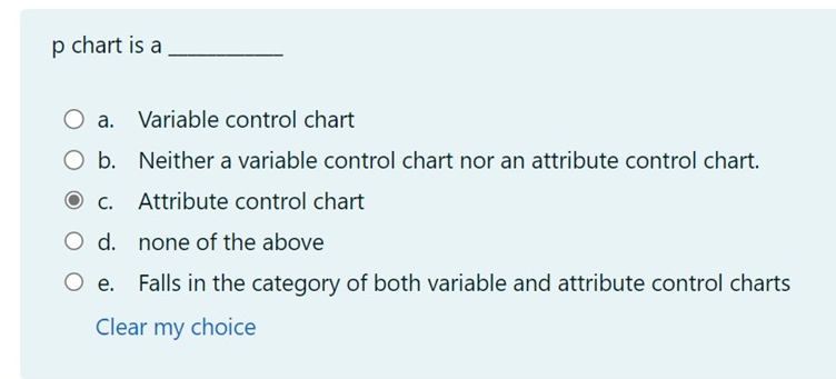 Solved p ﻿chart is aa. ﻿Variable control chartb. ﻿Neither a | Chegg.com