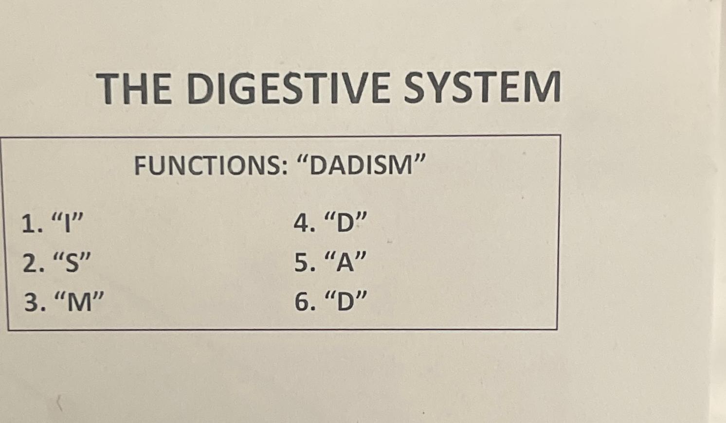 Solved THE DIGESTIVE SYSTEMFUNCTIONS: | Chegg.com