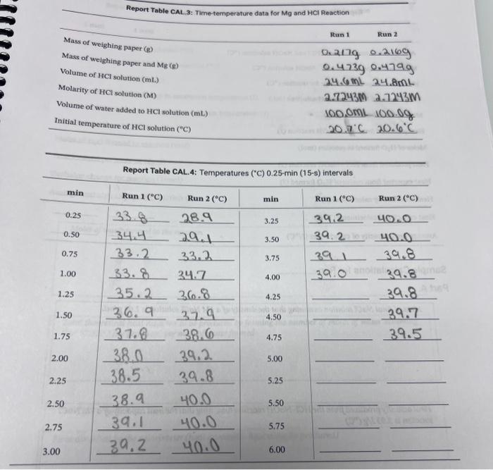 Solved Report Table CAL 3: Time-temperature data for Mg and | Chegg.com