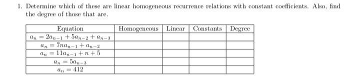 Solved 1 Determine Which Of These Are Linear Homogeneous
