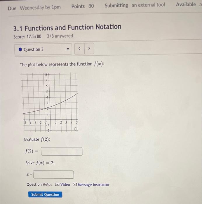Solved 3.1 Functions and Function Notation Score: 17.5/802/8 | Chegg.com