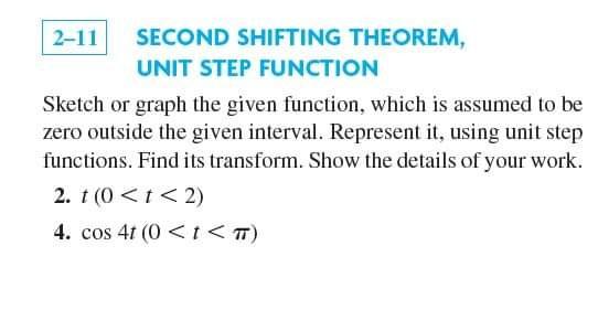 Solved UNIT STEP FUNCTION Sketch or graph the given | Chegg.com