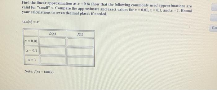 Solved Find the linear approximation at x=0 to show that the | Chegg.com