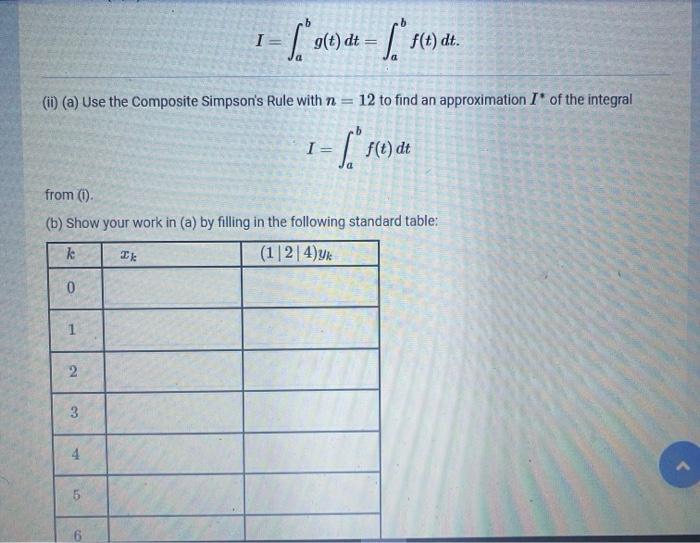 Solved (Numerical integration: Composite Simpson's Rule). | Chegg.com