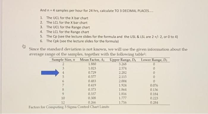 Solved And n=4 samples per hour for 24 hrs, calculate TO 3 | Chegg.com