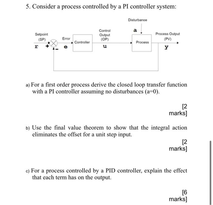 Solved 5. Consider a process controlled by a PI controller | Chegg.com