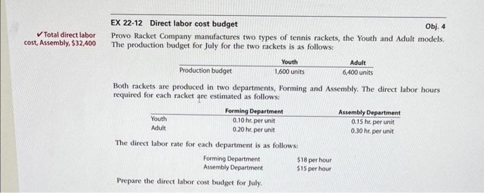 Solved EX 22-12 Direct labor cost budget Obj. 4 Provo Racket | Chegg.com