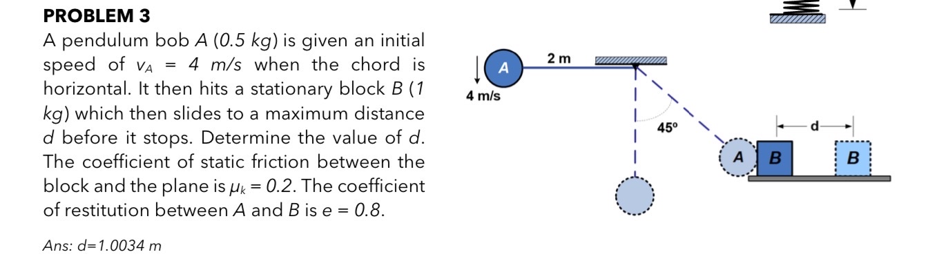 PROBLEM 3A pendulum bob A(0.5kg) ﻿is given an initial | Chegg.com