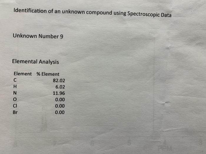 Solved Identification of an unknown compound using | Chegg.com
