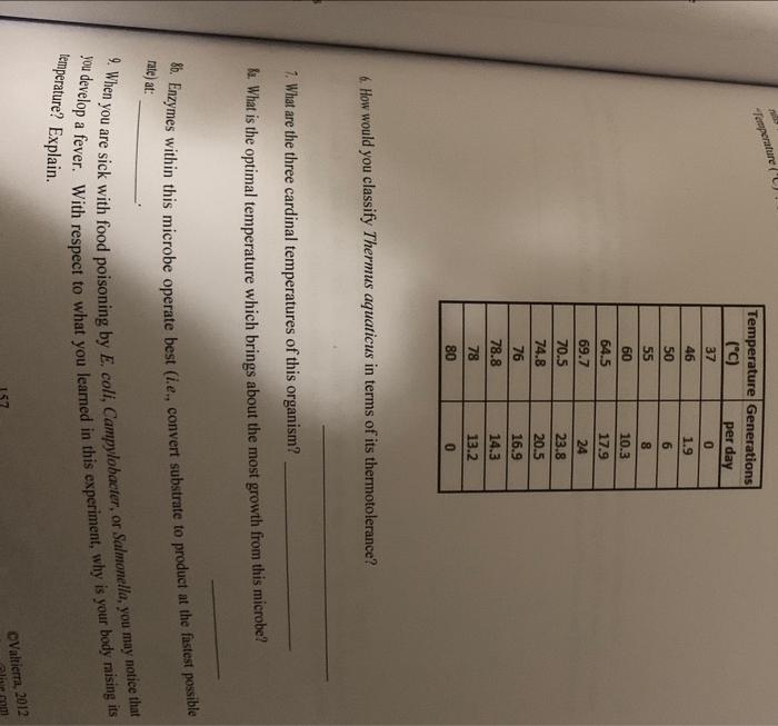 Solved 6. How would you classify Thermus aquaticus in terms | Chegg.com