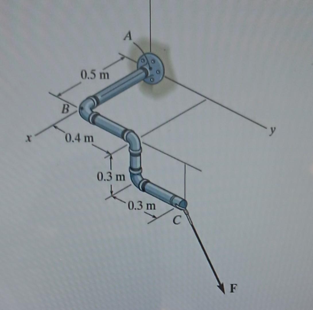 Solved 1. On the right you can see a pipe assembly, which is | Chegg.com