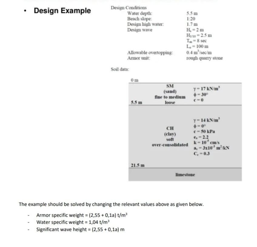 Solved . Design Example Design Conditions Water depth Beach | Chegg.com