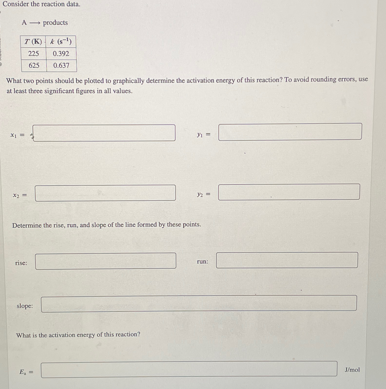 Solved Consider the reaction data.Alongrightarrow | Chegg.com