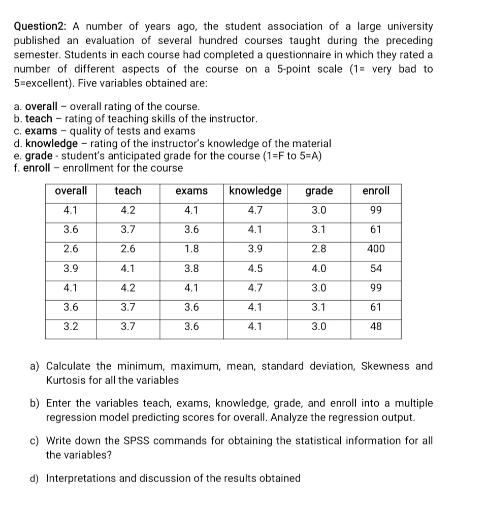 Question2: A number of years ago, the student | Chegg.com