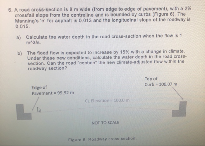 Solved 6. A road cross-section is 8 m wide (from edge to | Chegg.com