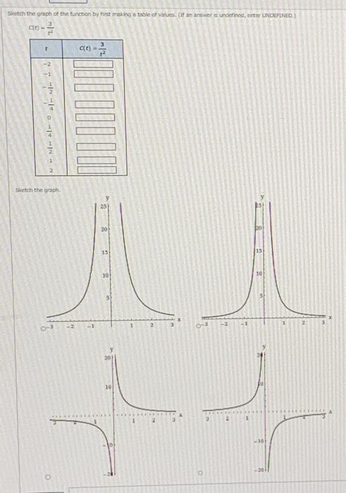 Solved ct) −p23 | Chegg.com