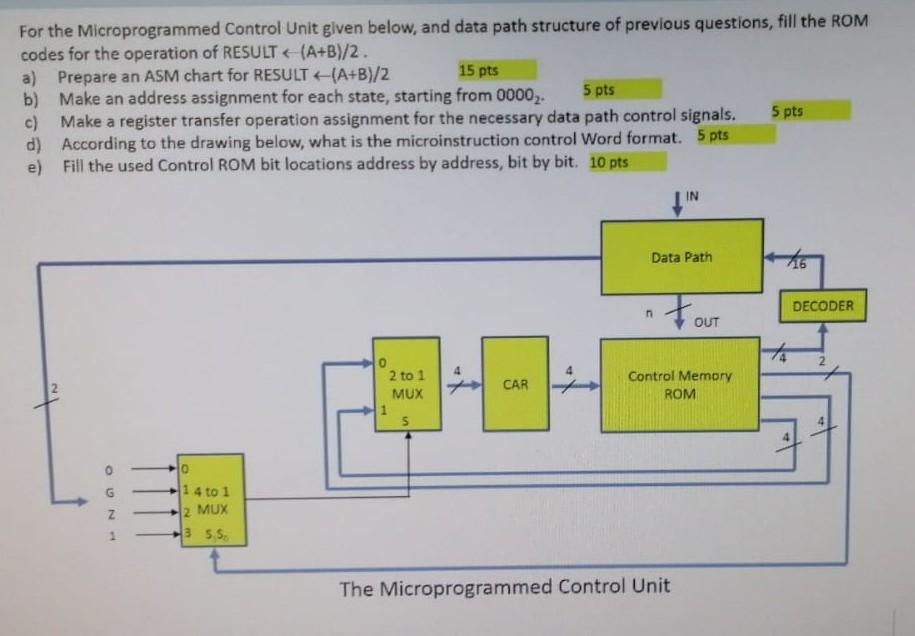 For the Microprogrammed Control Unit given below, and | Chegg.com