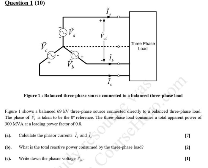 Solved Question 1 (10) SV Three Phase Load 66 Figure 1 : | Chegg.com