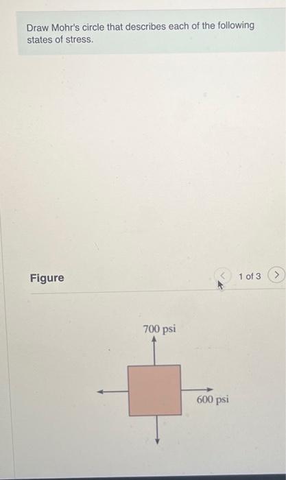 Solved Draw Mohr's circle that describes each of the | Chegg.com