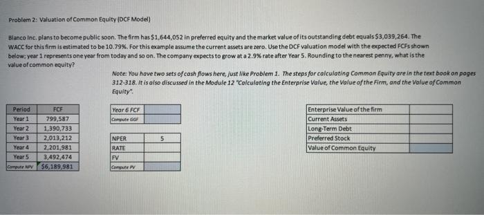 Solved Problem 2: Valuation of Common Equity (DCF Model) | Chegg.com