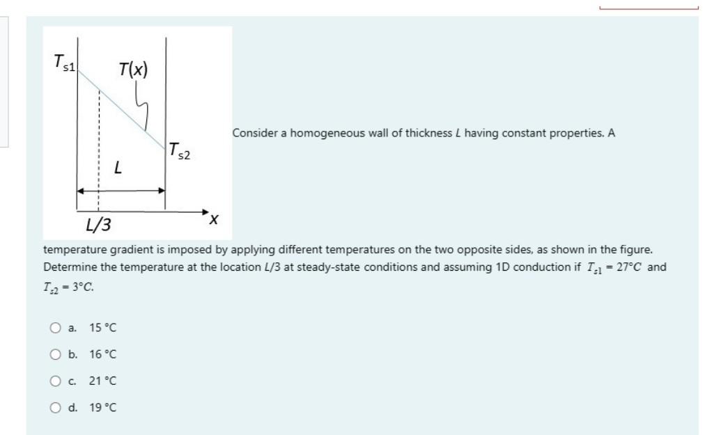 Solved Consider a homogeneous wall of thickness L having | Chegg.com