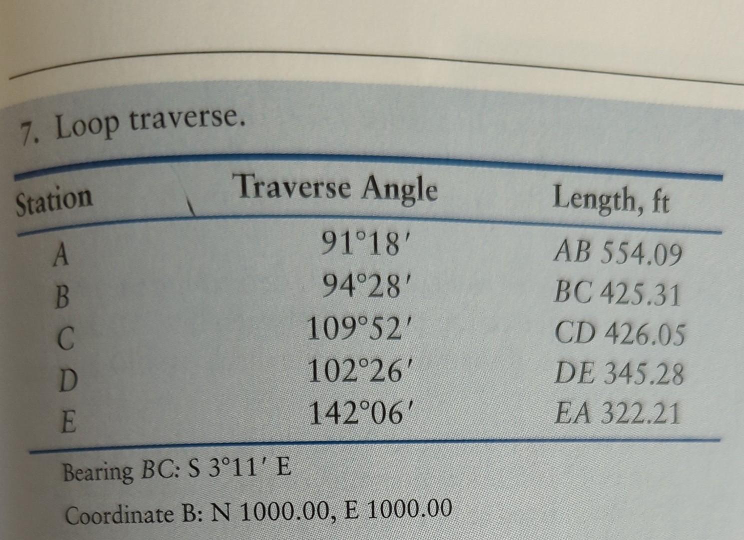 Solved 7-12. The field data and the fixed data follow for | Chegg.com