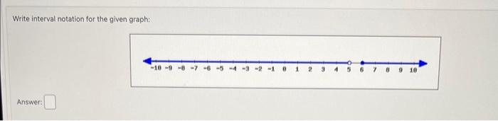 Solved Write interval notation for the given graph: Answer: | Chegg.com Solved Write interval notation for the given graph: Answer: | Chegg.com