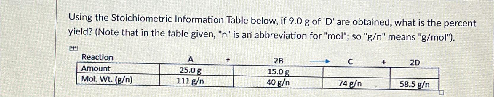 Solved Using the Stoichiometric Information Table below, if | Chegg.com