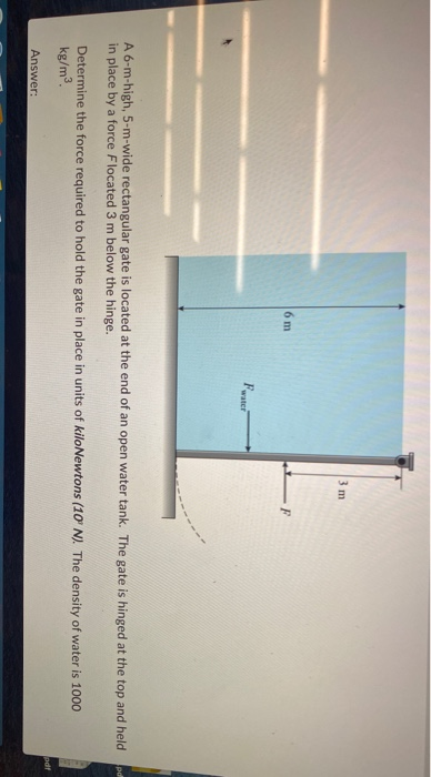 Solved A 6-m-high, 5-m-wide rectangular gate is located at | Chegg.com