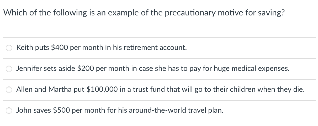 Solved Which of the following is an example of the | Chegg.com