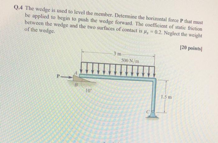 Solved Q.4 The wedge is used to level the member. Determine | Chegg.com
