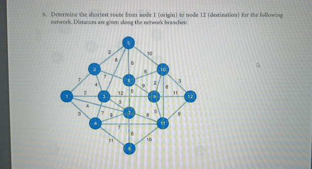 Determine the shortest route from node 1 (origin) ﻿to | Chegg.com