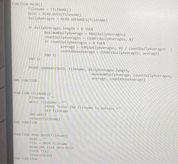 Solved Introduction This assessment task requires you to | Chegg.com
